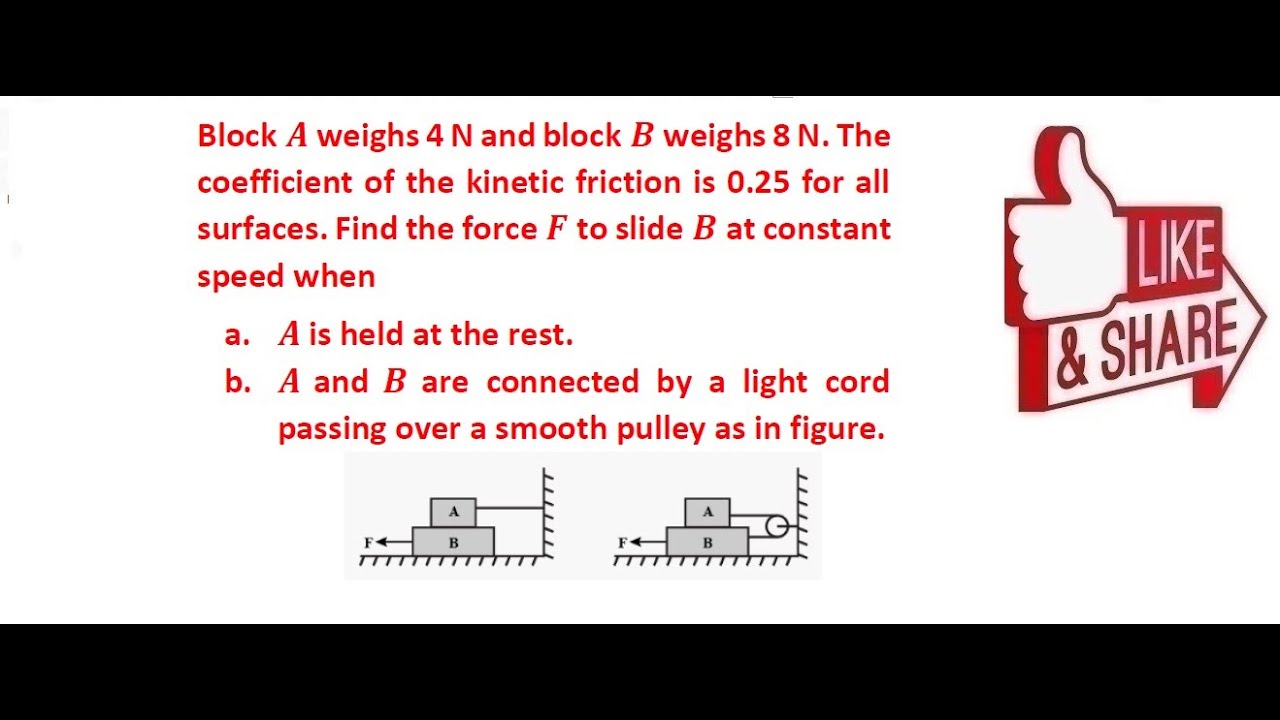 IIT JEE Mains and Advanced Block Tension Friction Problems #neet # ...
