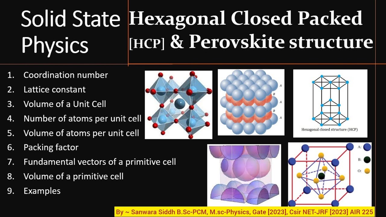 Hexagonal close packed hcp structure in solid state physics full ...