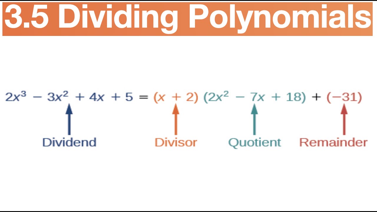 Dividing Polynomials - YouTube