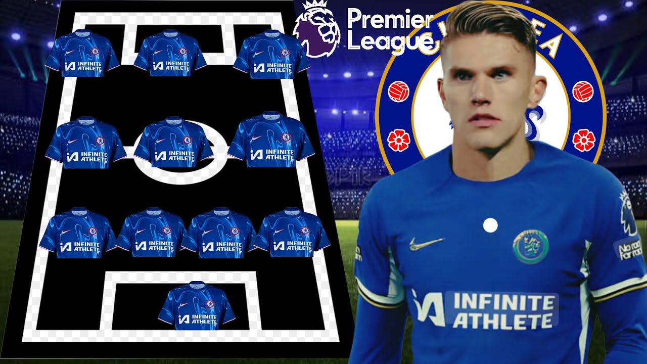 EPL TITLE IS OURS! New CHELSEA Predicted Line up With Transfer Winter ...