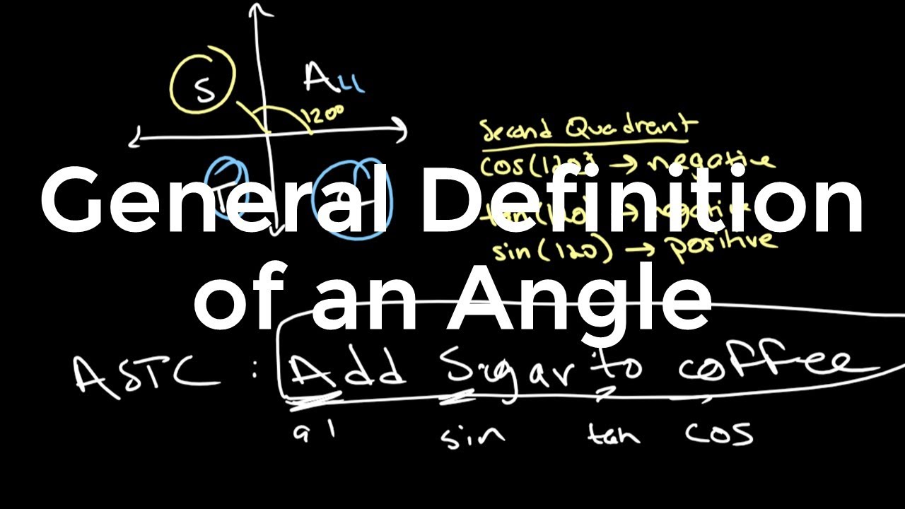 The General Definition Of An Angle O Level Additional Mathematics the-general-definition-of-an-angle-o-level-additional-mathematics