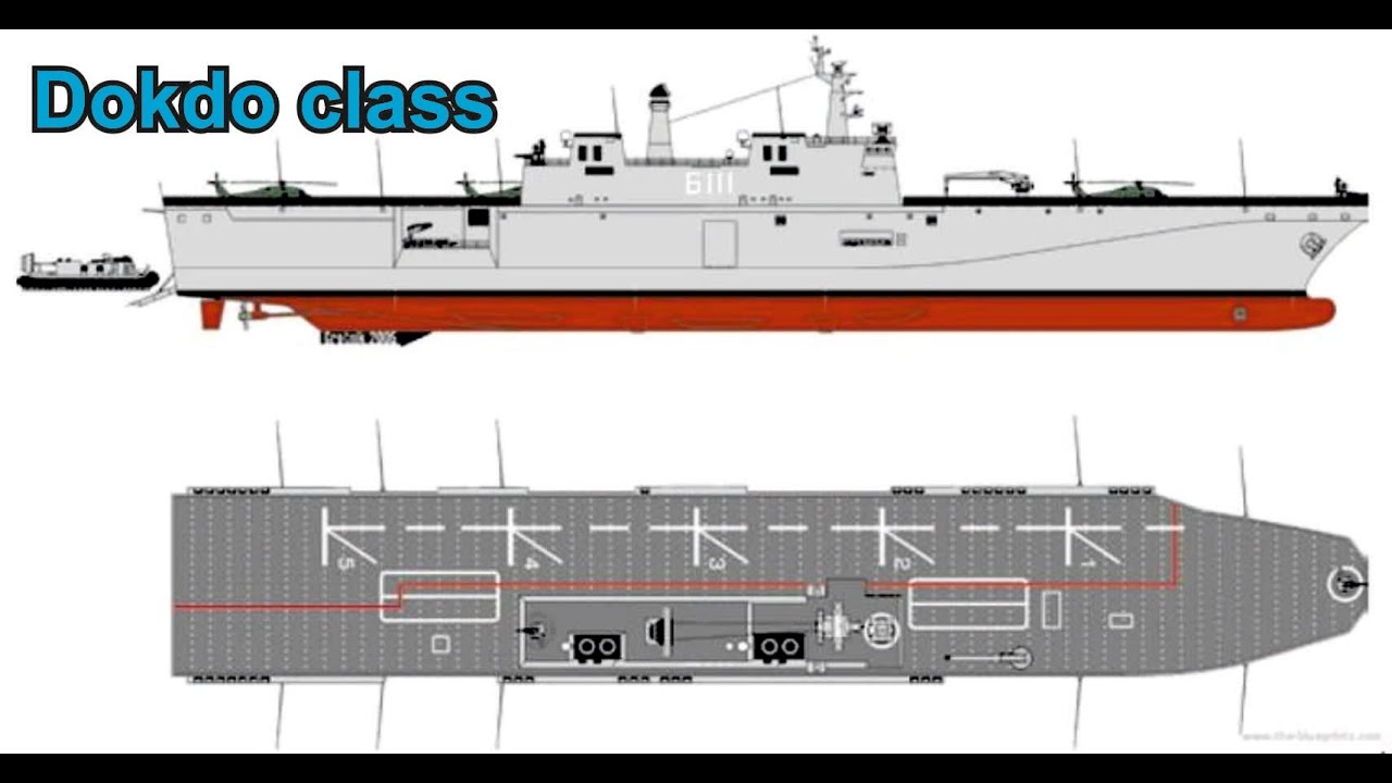 The Dokdo class amphibious assault ships - YouTube