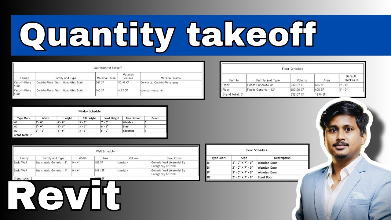 Quantity Takeoff of Building Elements | Revit Hindi Tutorial - YouTube