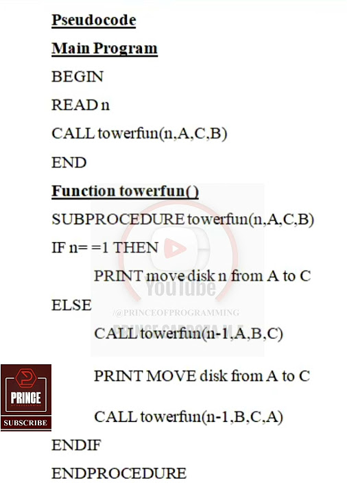 PSEUDOCODE FOR TOWERS OF HANOI PROBLEM | GE3151 NOTES #pspp #python # ...