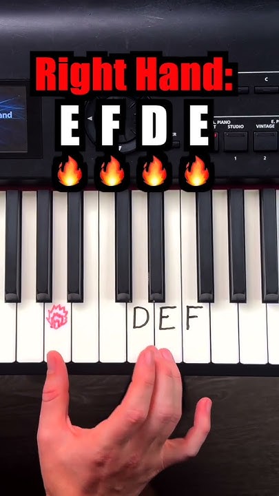 ☝️ Beginner Piano Crash Course - Link in Bio - YouTube