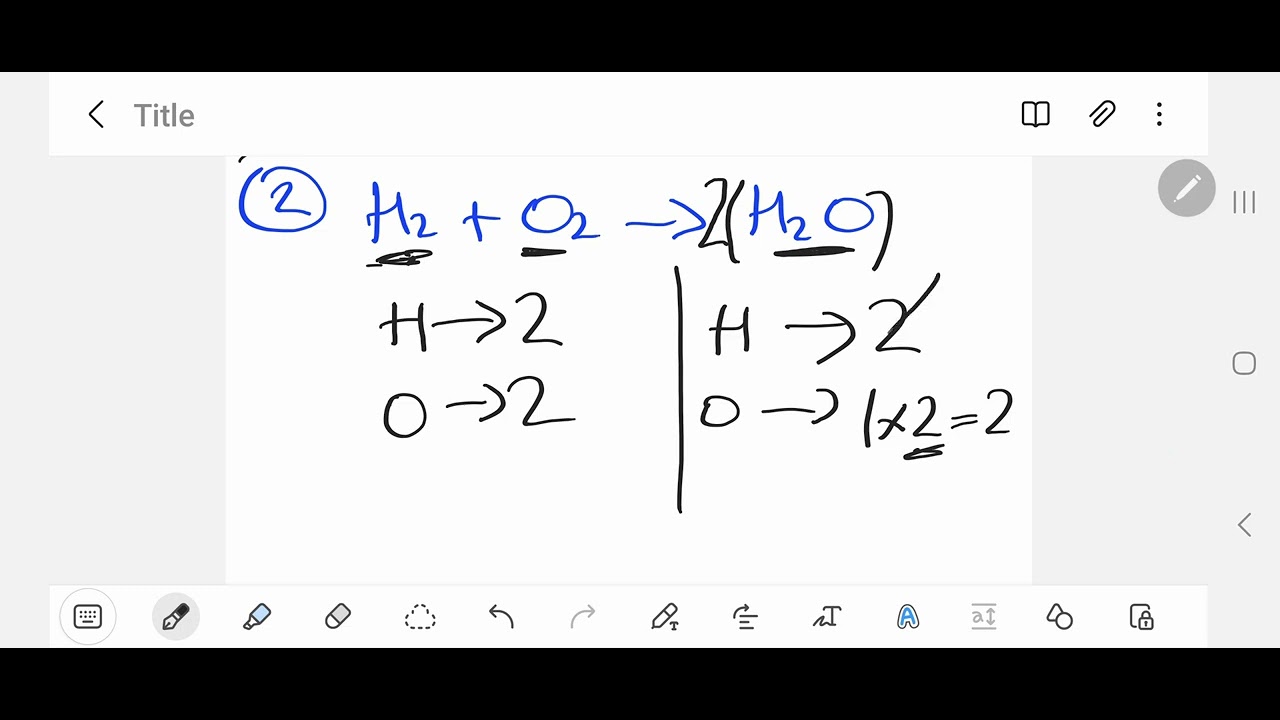 Year 9 Science - Chemical Equations revision - YouTube