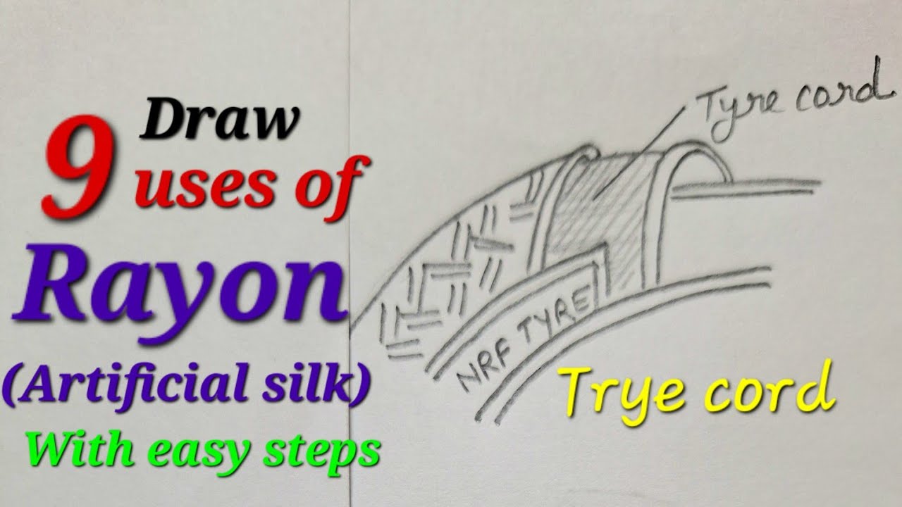 Uses of rayon fibres drawing, Rayon fibres uses drawing easy, Rayon ...