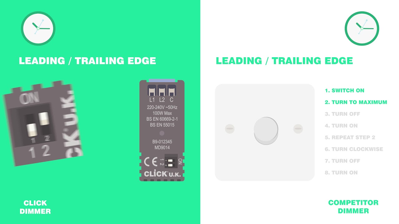 Scolmore: Click Dual Mode Dimmer Switch - YouTube