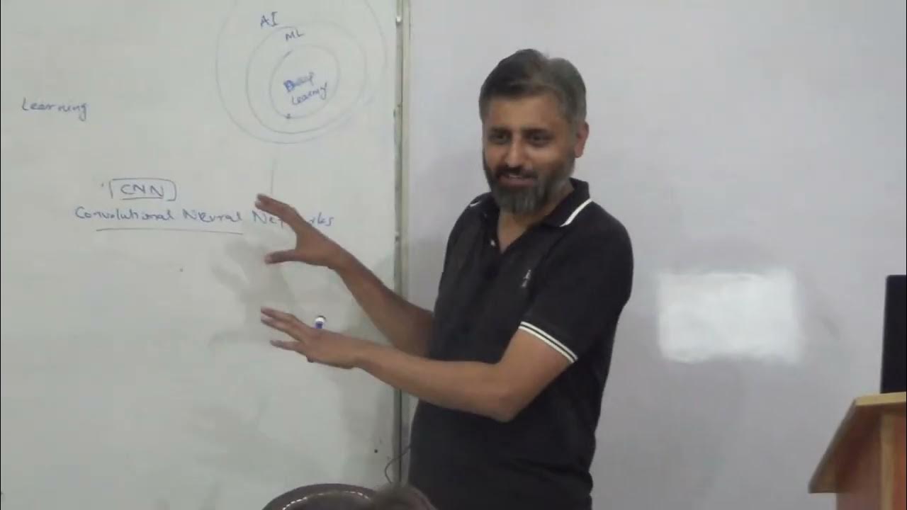 Course Intro, Machine Learning Lec 1/30 [Urdu] - YouTube