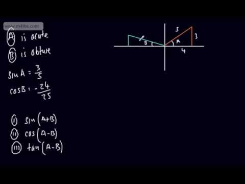 Core 3 - Trigonometry (3) - Compound Angles Addition Formulae Sin(A+B ...