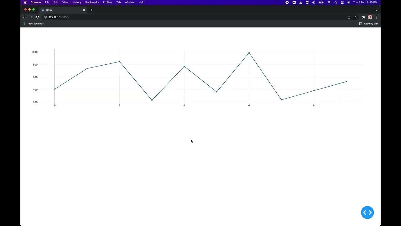 Asynchronous Plotly Dash with Web Sockets for creating Realtime ...