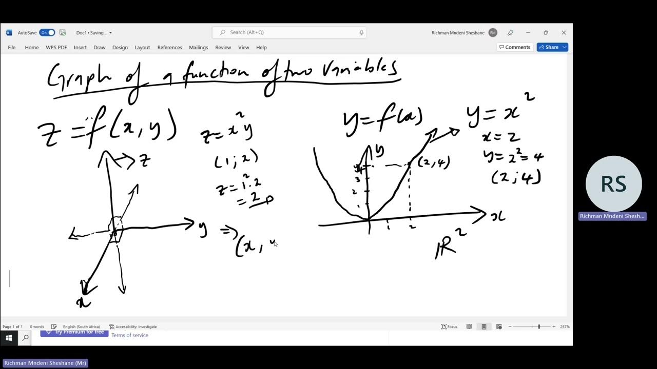 Graphs of functions of two variables - YouTube