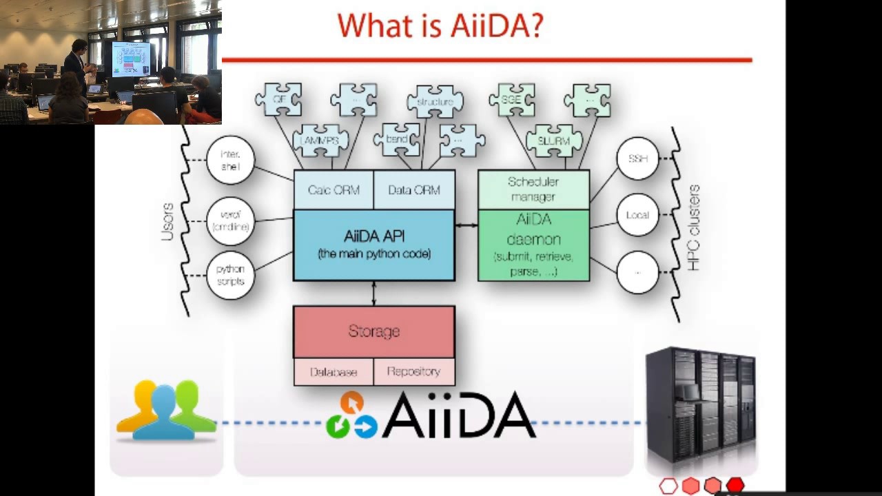 Introduction to AiiDA (Lausanne, June 2016) - YouTube