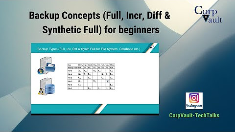 #Commvault Starter / Beginner videos (tutorial / guide) - YouTube
