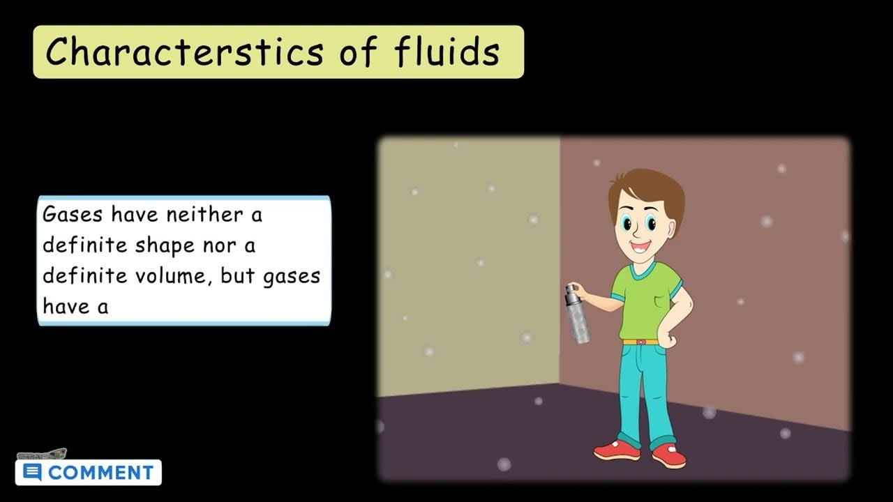 Fluids | Types of Fluids | Characteristics of Fluids | Particle Theory ...