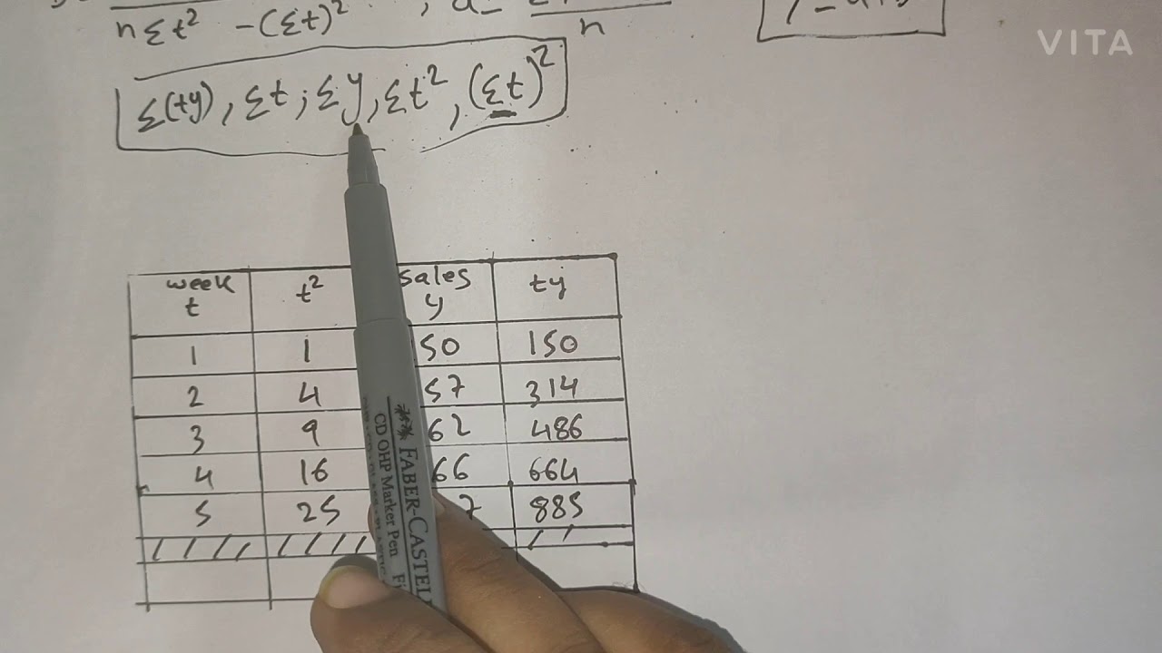 Forecasting part-2 || time series || trend projections || linear ...