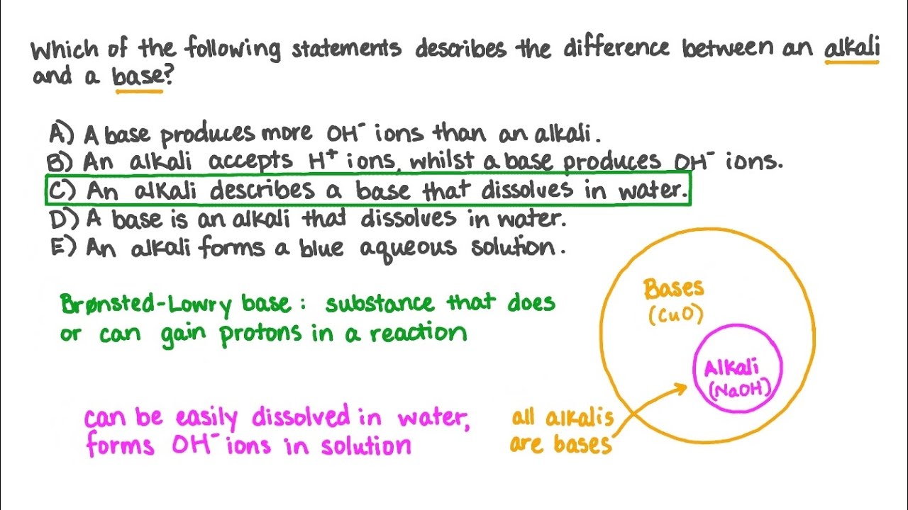 difference between alkali and base - YouTube