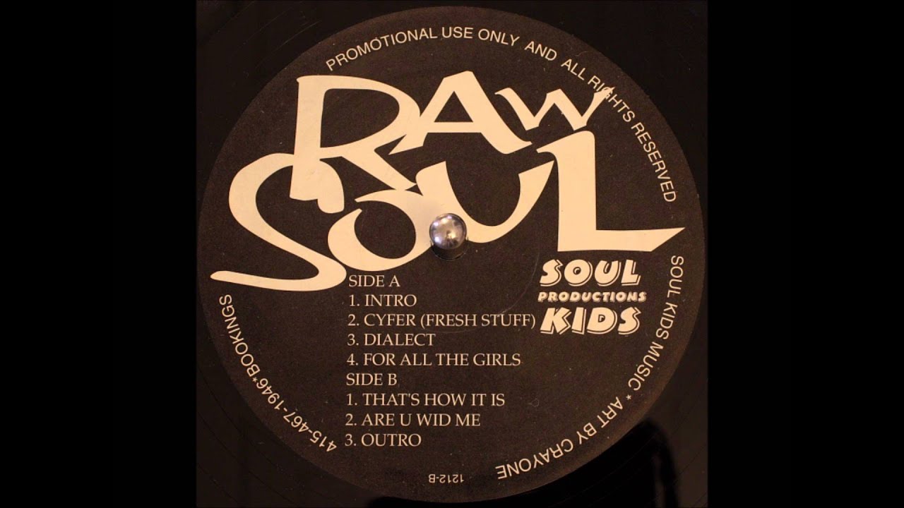 Raw Soul - That's How It Is - YouTube