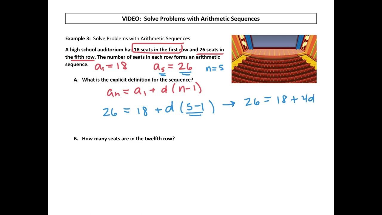 Solve Problems with Arithmetic Sequences - YouTube