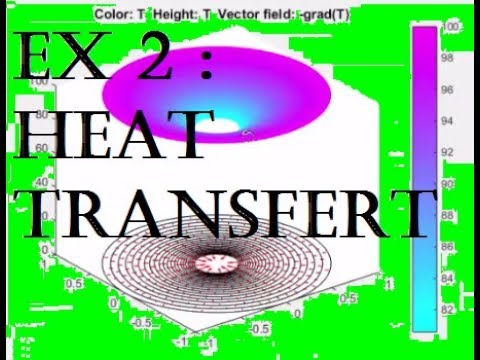 Ex 2 !! Travail dans Matlab à Pdetool (Heat transfert) - YouTube