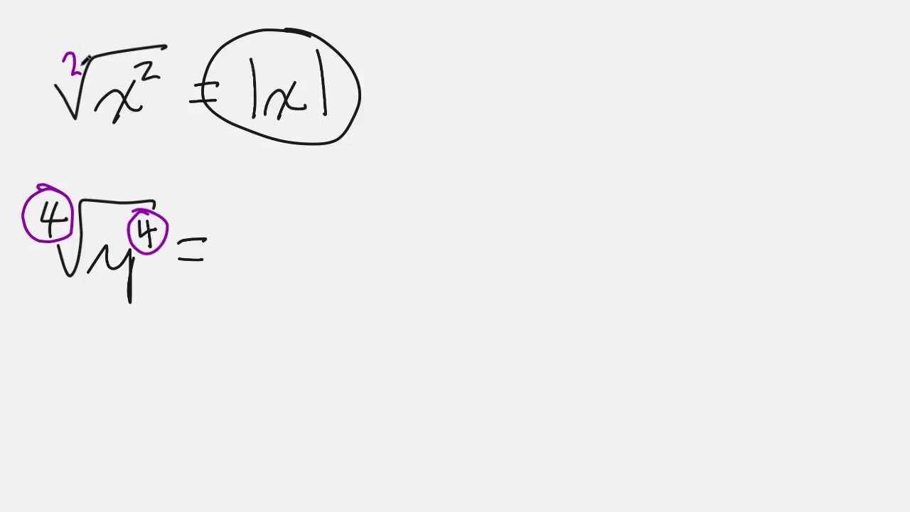 Square Root Of X Squared X 2 YouTube