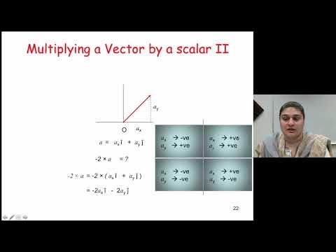 Vectors - part 2 - YouTube