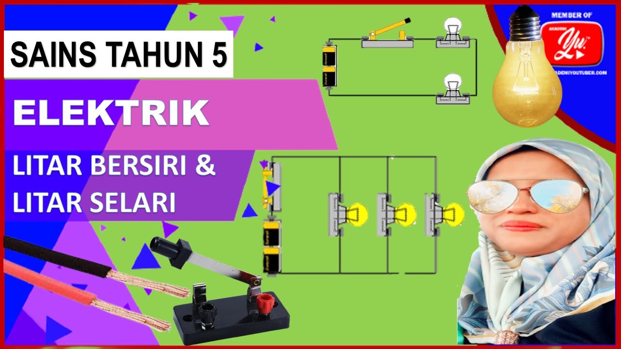 LITAR BERSIRI LITAR SELARI SAINS TAHUN 5 - YouTube