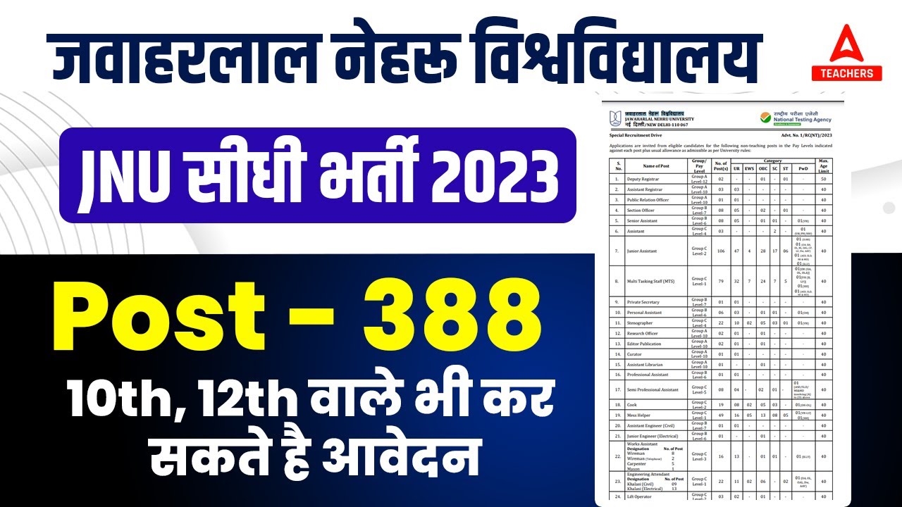 JNU RECRUITMENT 2023 | POSTS-388 | Complete Information - YouTube