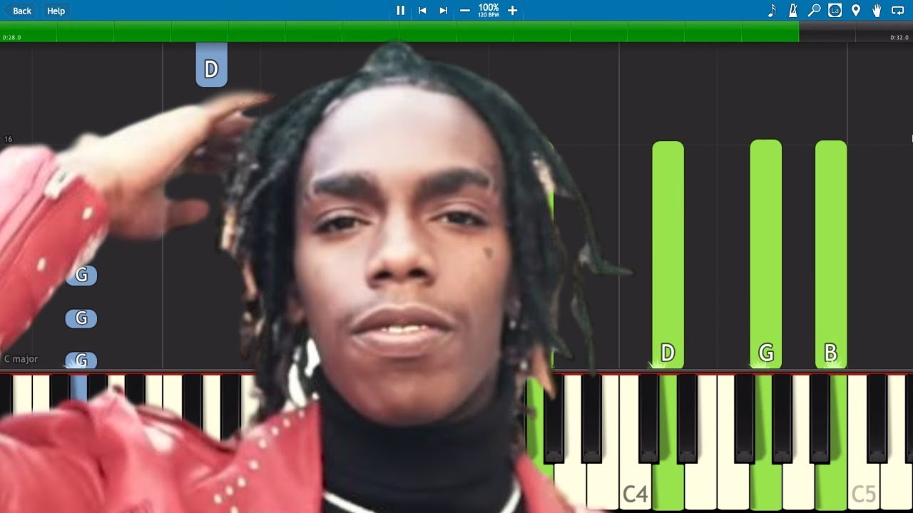YNW Melly - City Girls - Piano Tutorial - YouTube
