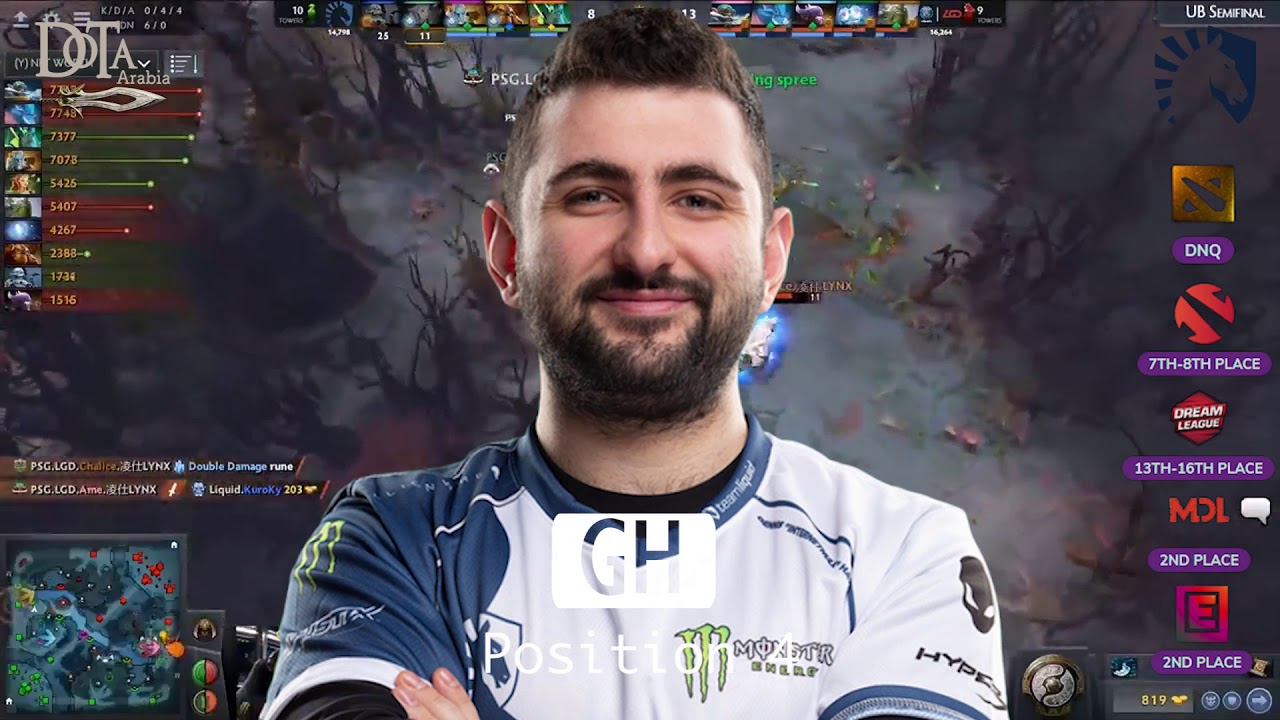 Ti9 Team Intro - Team Liquid - YouTube