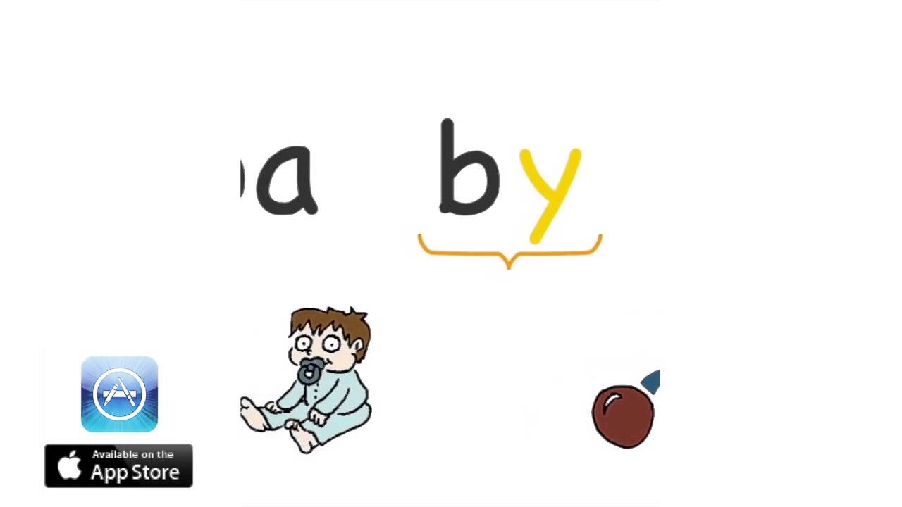 Vowels, Consonants, and Syllables. Tip #12 "y at the end of a word ...
