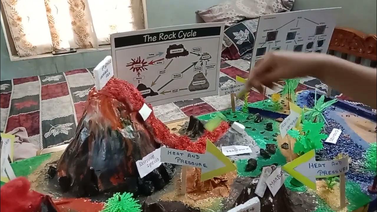 Rock Cycle 3D Model School Project - YouTube