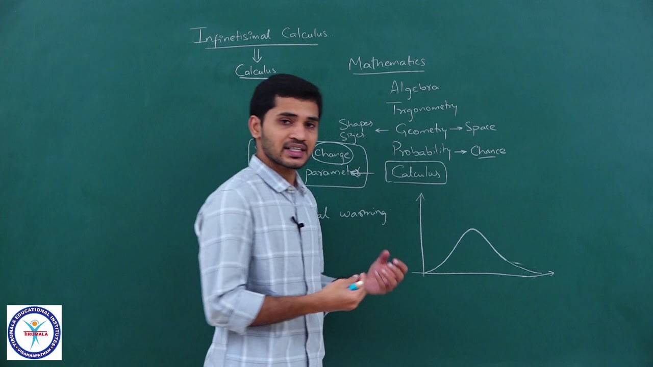 Physics - Basic Maths - YouTube