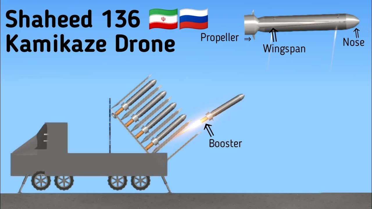 Shaheed 136 Kamikaze Drone | Spaceflight Spaceflight #sfs #viral - YouTube