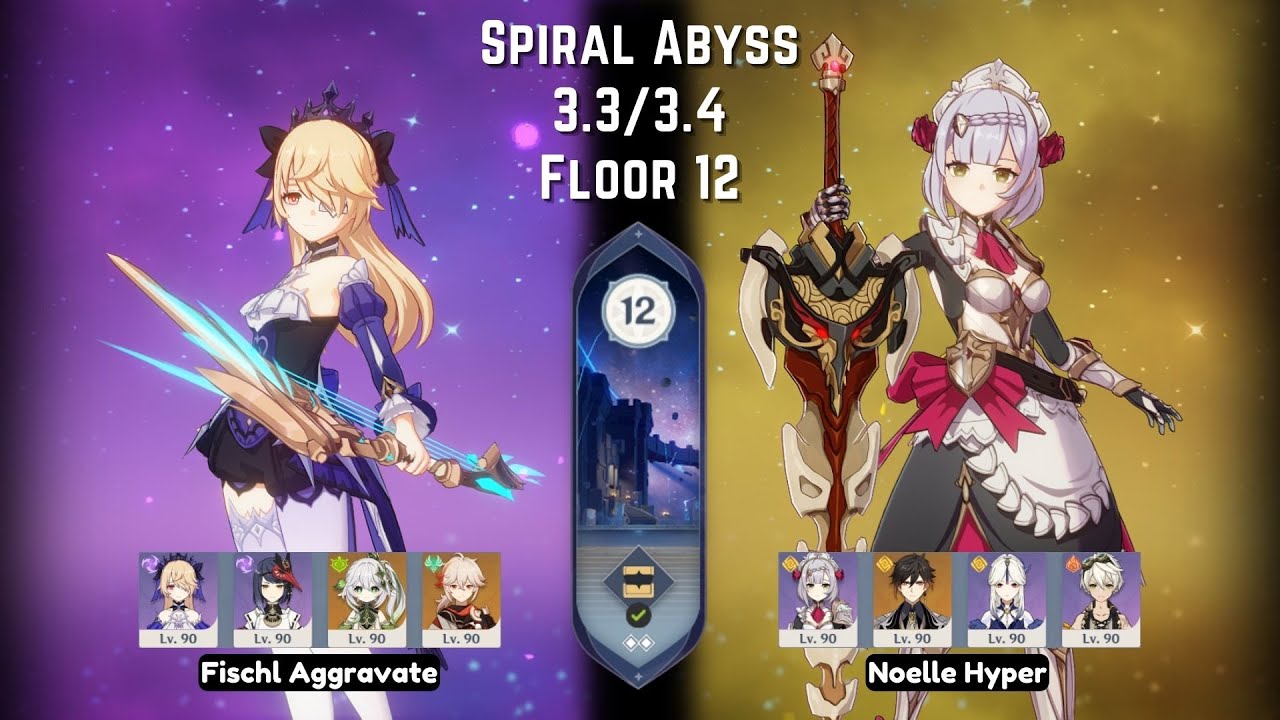 C6 Fischl Hyper Aggravate & C6 Noelle Hyper (w/ Ningguang) - Spiral ...