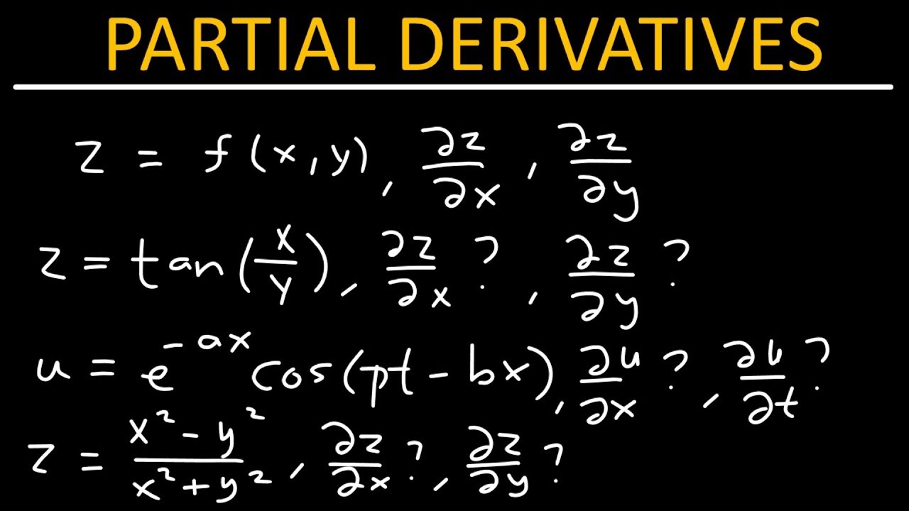 Partial derivatives - Calculus - YouTube