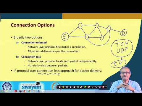 Lecture 11 Routing protocols Part I || NPTEL - YouTube
