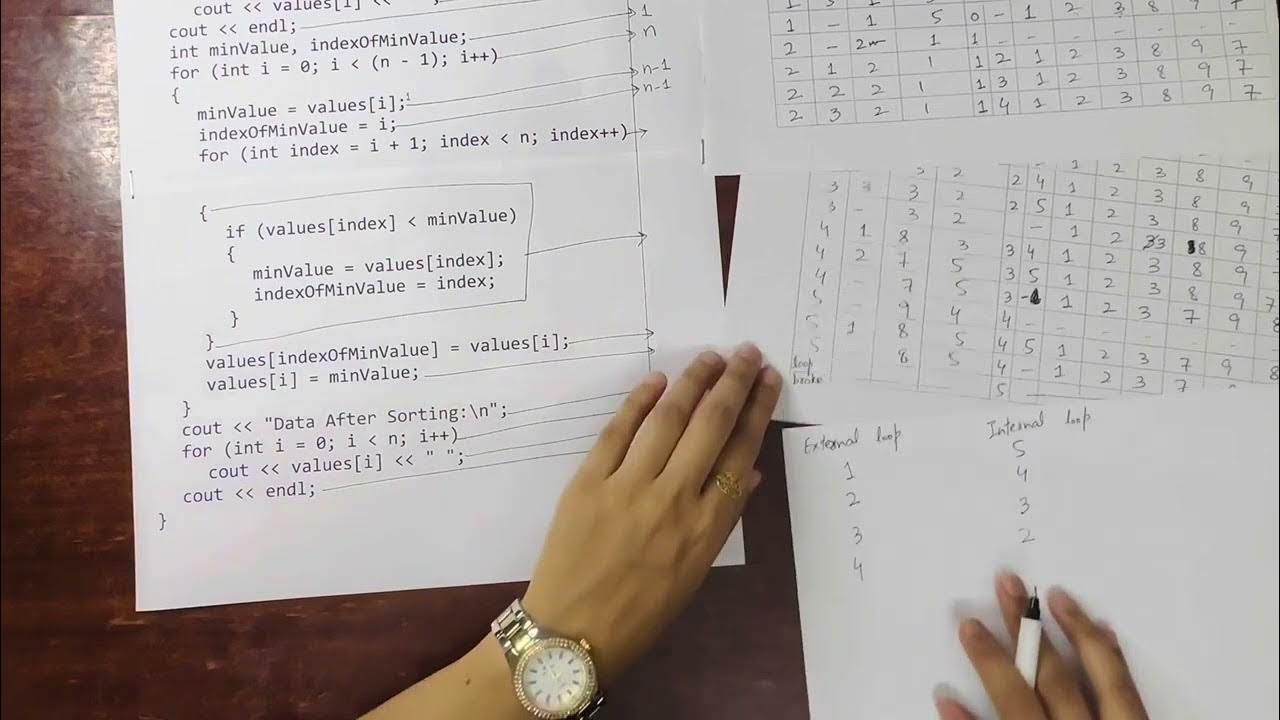 2.2: Selection Sort | Time Complexity Analysis | For Beginners - YouTube
