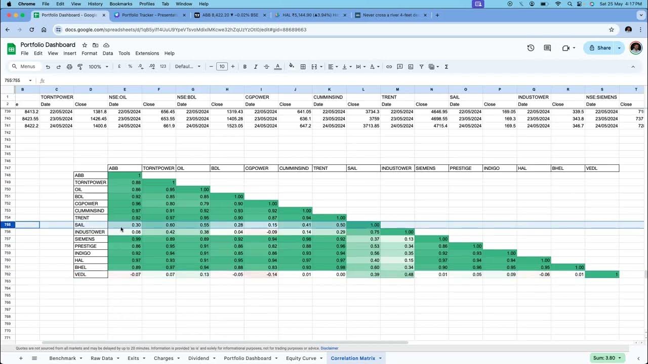 Episode 21: Module5 - Chapter2 - Correlation Matrix - YouTube