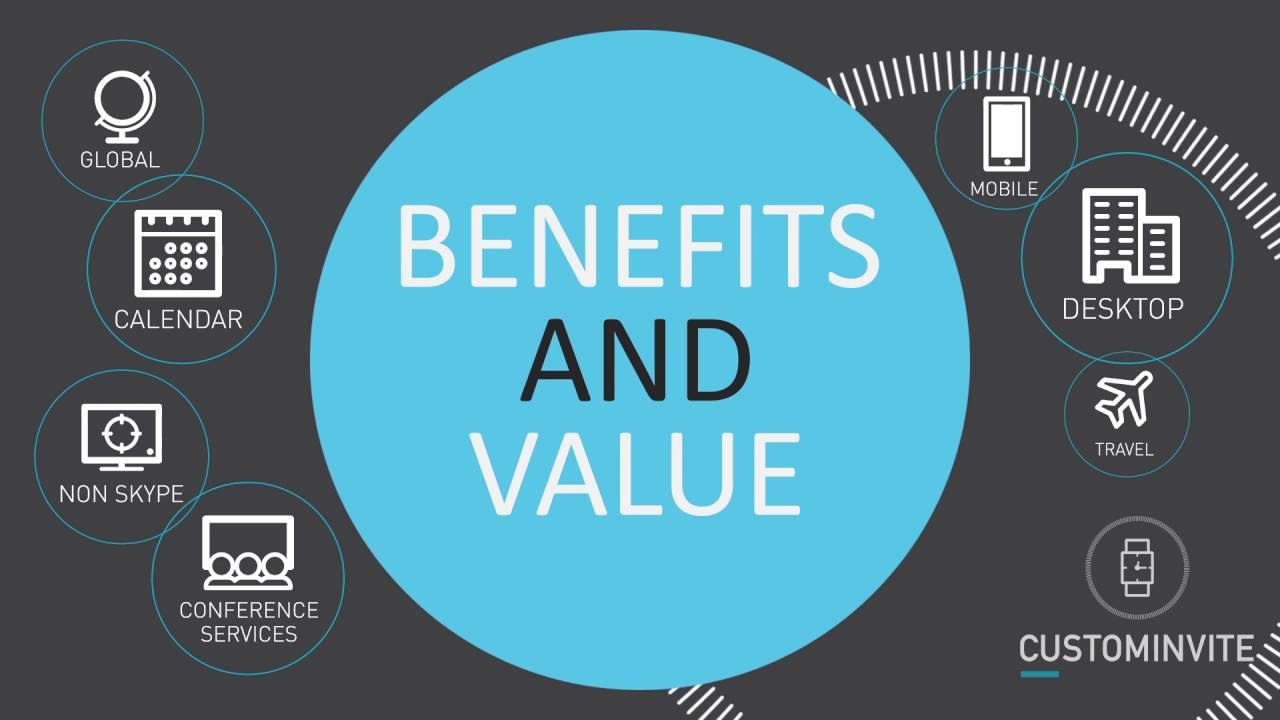 CustomInvite from Modality Systems - YouTube