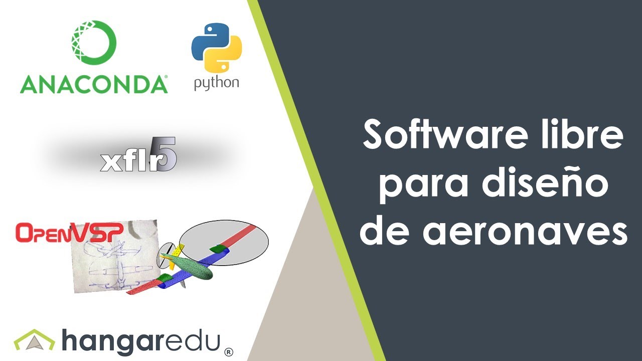 Software para Diseño de Aeronaves: XFLR5, XFOIL, AVL, OpenVSP, Python ...
