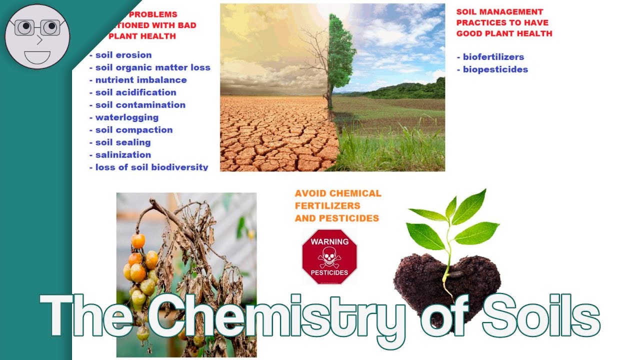 The Chemistry of Soils - YouTube
