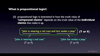 Basic Concepts in Propositional Logic - YouTube