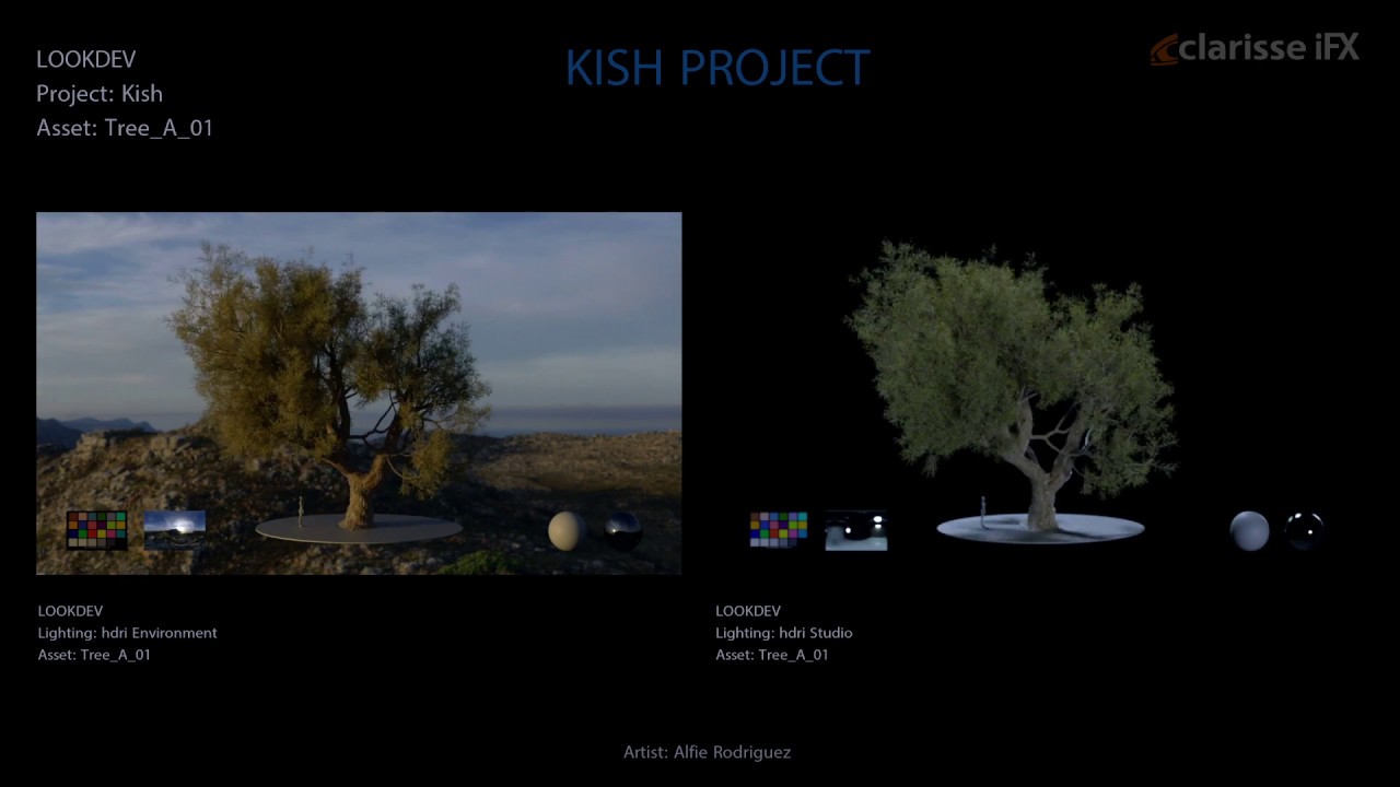 Look Dev asset Test - Clarisse iFx - YouTube