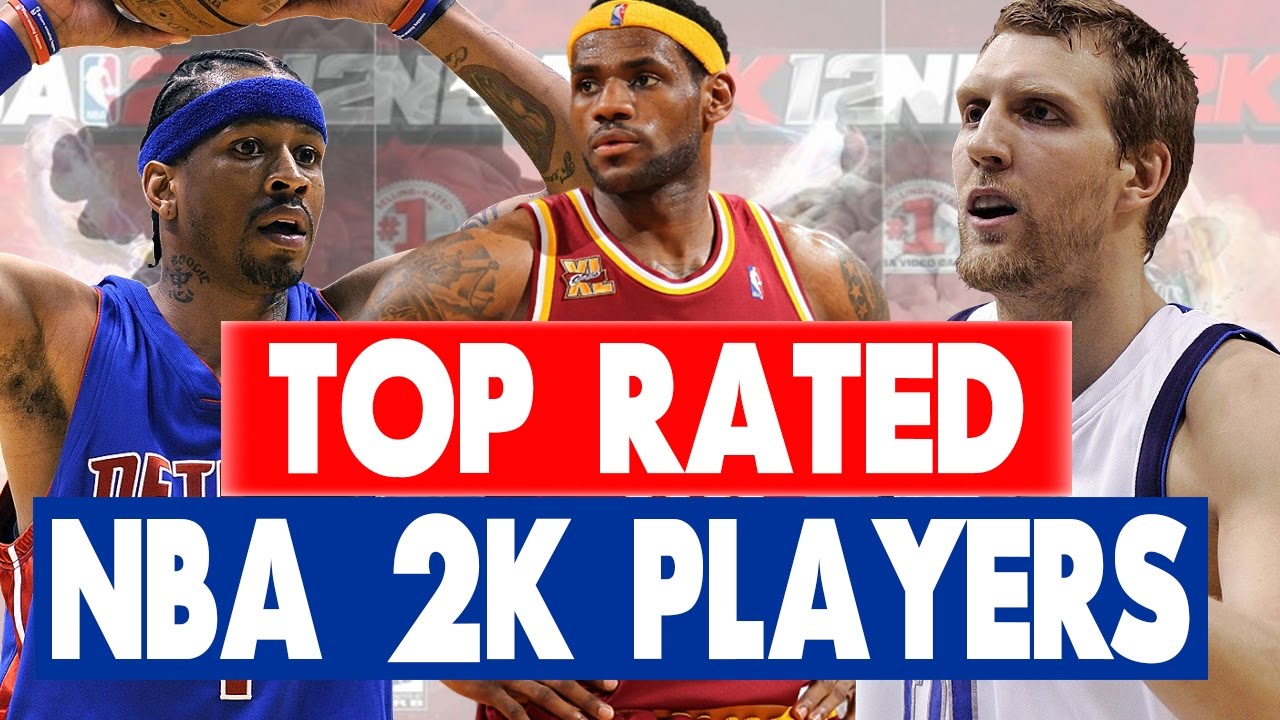 Can I Name The TOP 20 Rated Players In Every 2K GAME? | KOT4Q - YouTube
