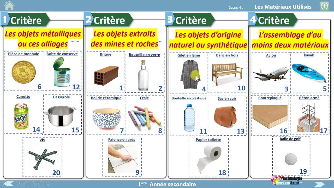 01-Les Matériaux Utilisés - YouTube