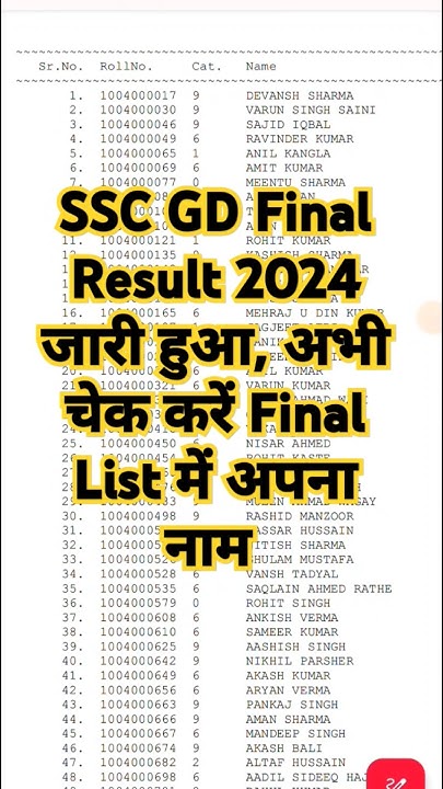 SSC GD Final Result 2024 Kaise Dekhe 🔵 How To Check SSC GD Final Result 2024 ? SSC GD Result ...