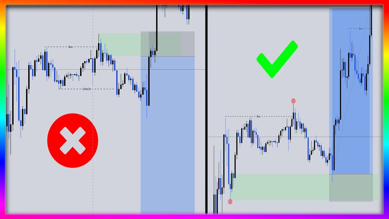 APRENDE A OPERAR FOREX POR RANGOS EN VEZ DE SOLO BOS Y CHOCH SMART ...