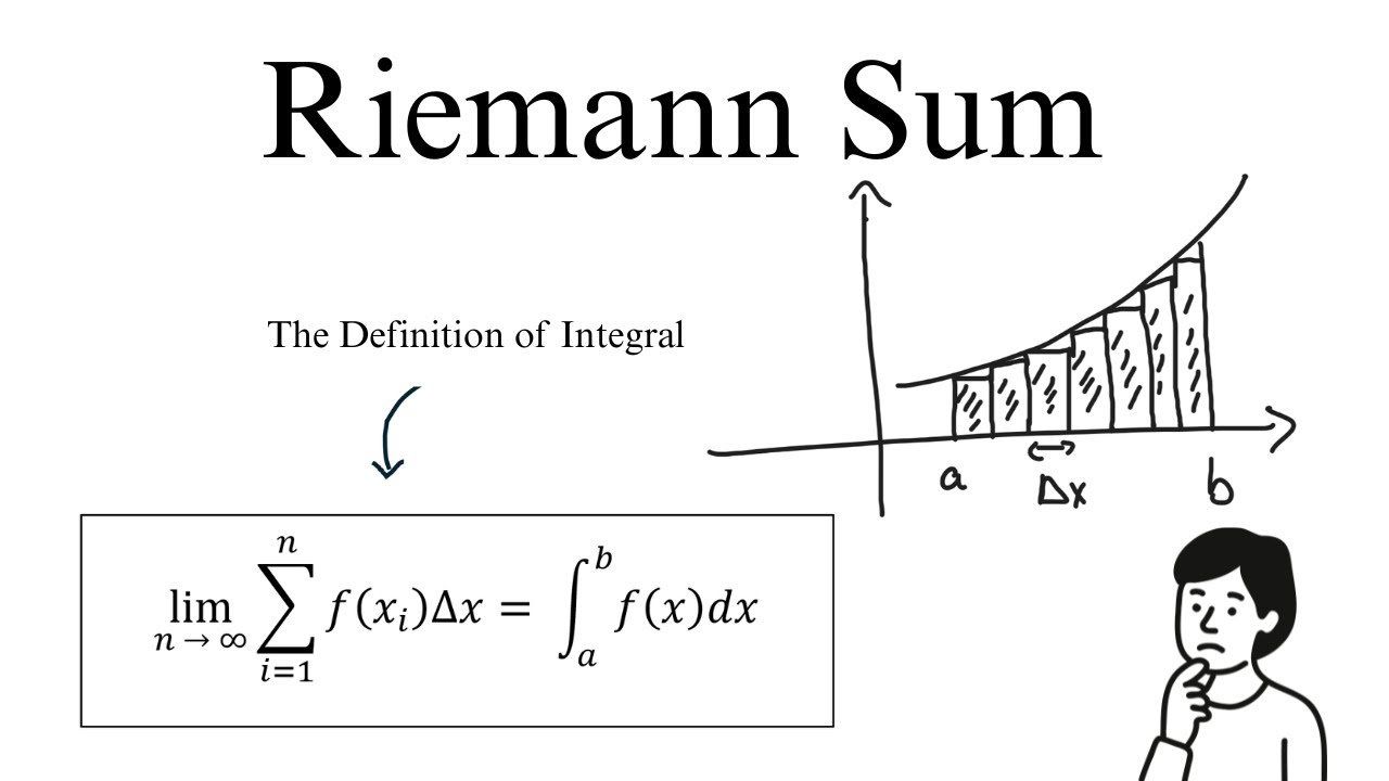 Riemann Sum | The Definition of The Definite Integral - YouTube
