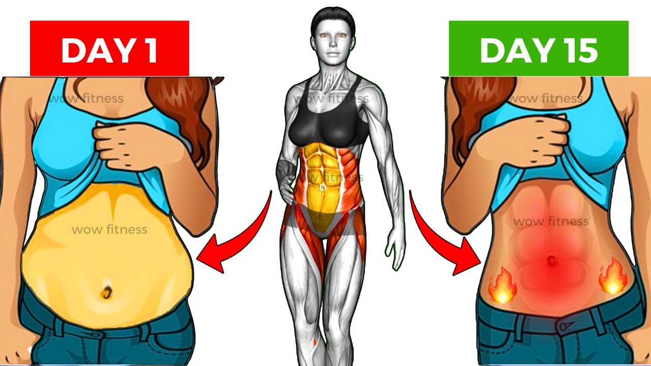 15 Simple Exercises To Lose Weight | Lose Your Fupa and Love Handle 15 ...